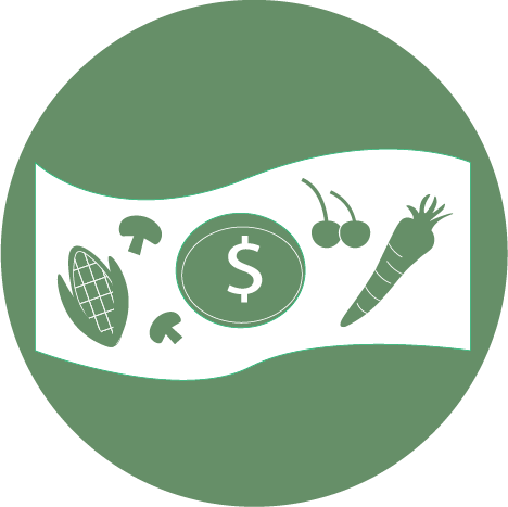 Report – LA County Food Equity Round Table